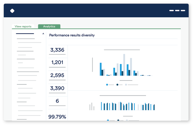 Employee Performance Management Software | PageUp
