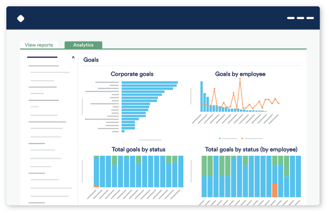 Employee Performance Management Software | PageUp